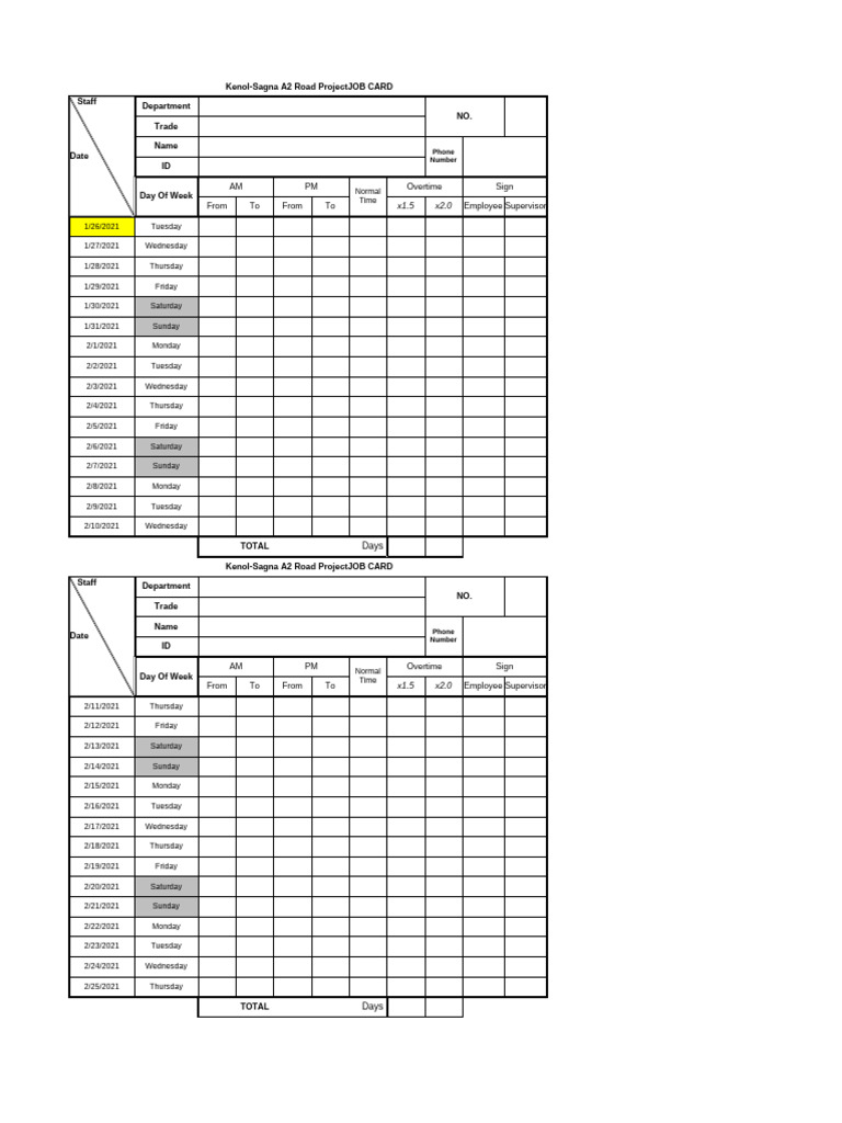 Kenol-Sagna A2 Road Job Card | PDF