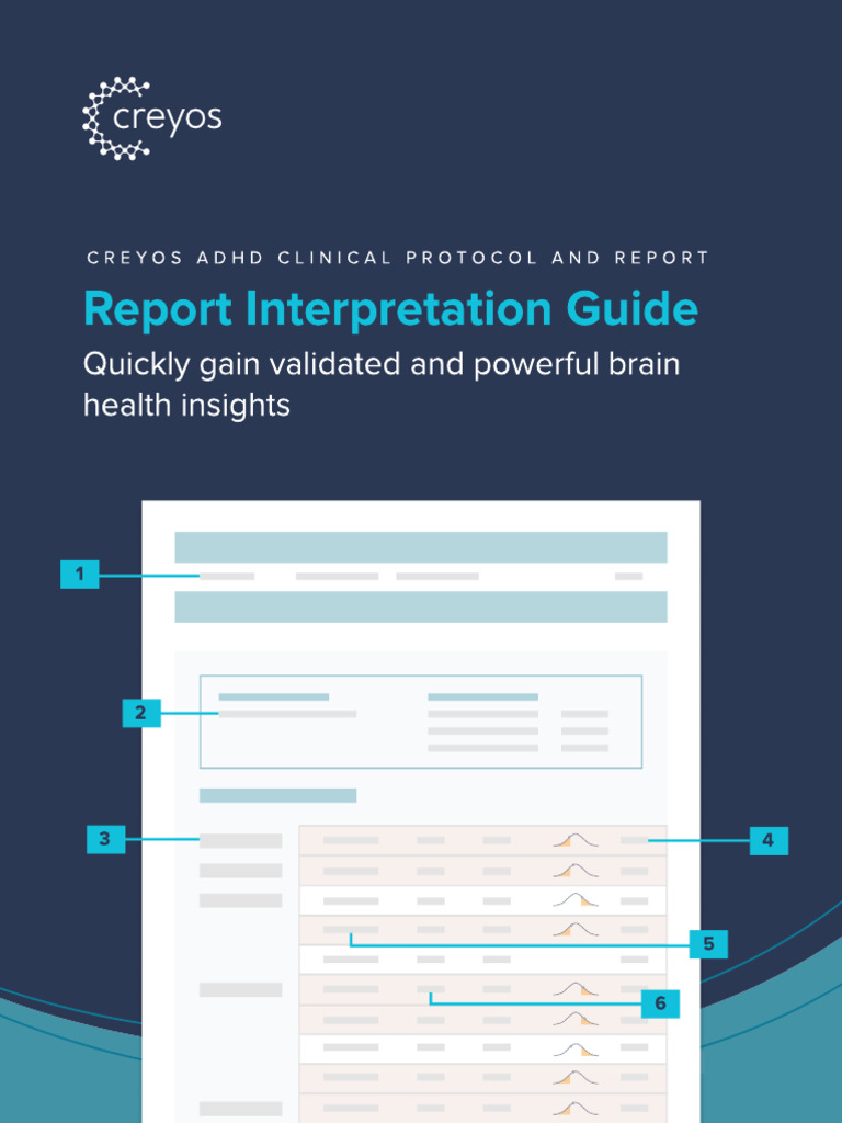 Creyos ADHD Report Guide | PDF | Attention Deficit Hyperactivity Disorder | Impulsivity