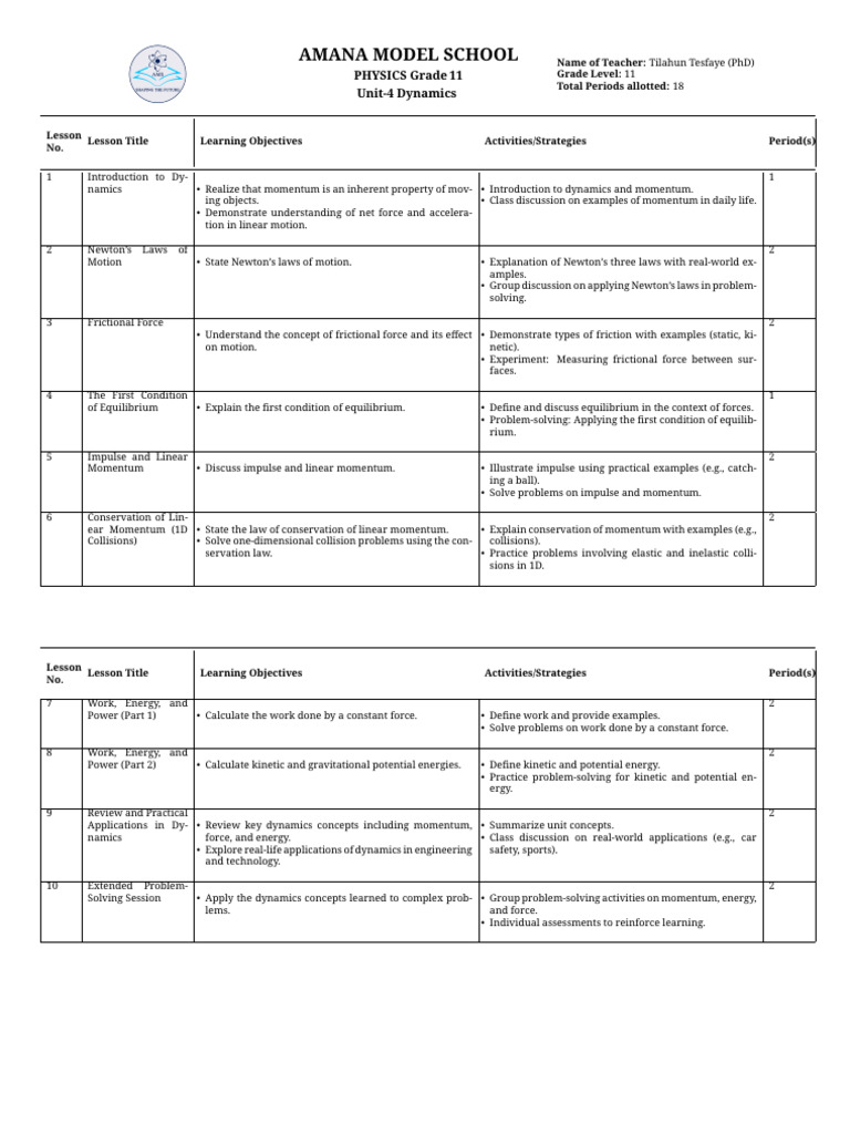 Grade11Physics Unit4 LessonPlan | PDF | Force | Momentum