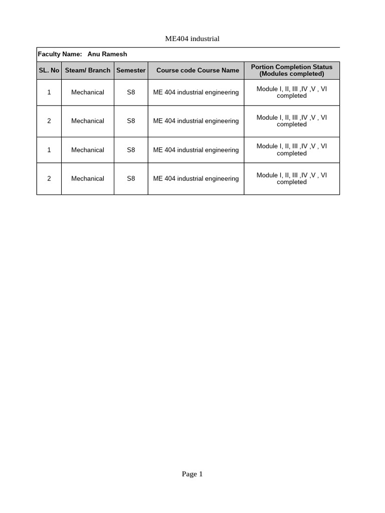 Anu Ramesh - Online Class Details From 15.06.20 To 20.06.20 | PDF