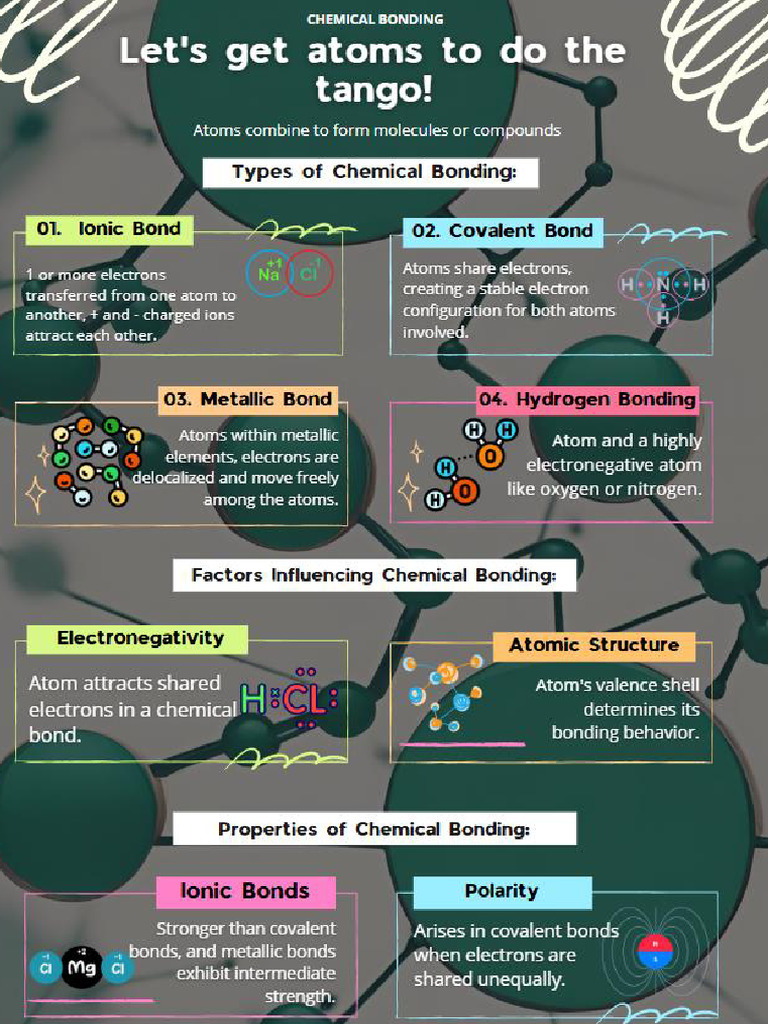 Performance Task Grade 9 | PDF