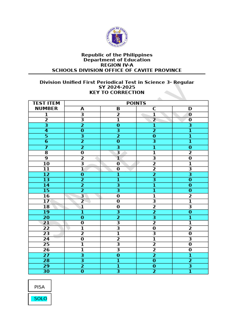Science 3 First Periodical Test Key | PDF