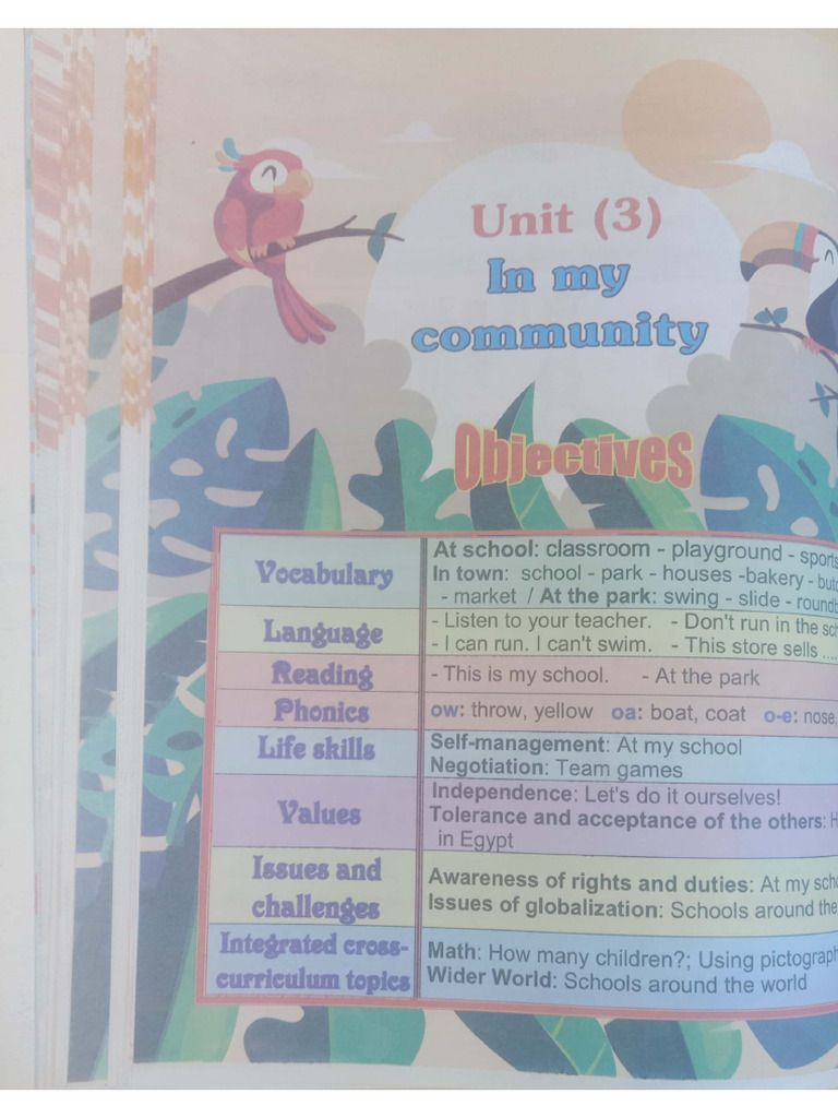 Grade 1 Unit 3 | PDF