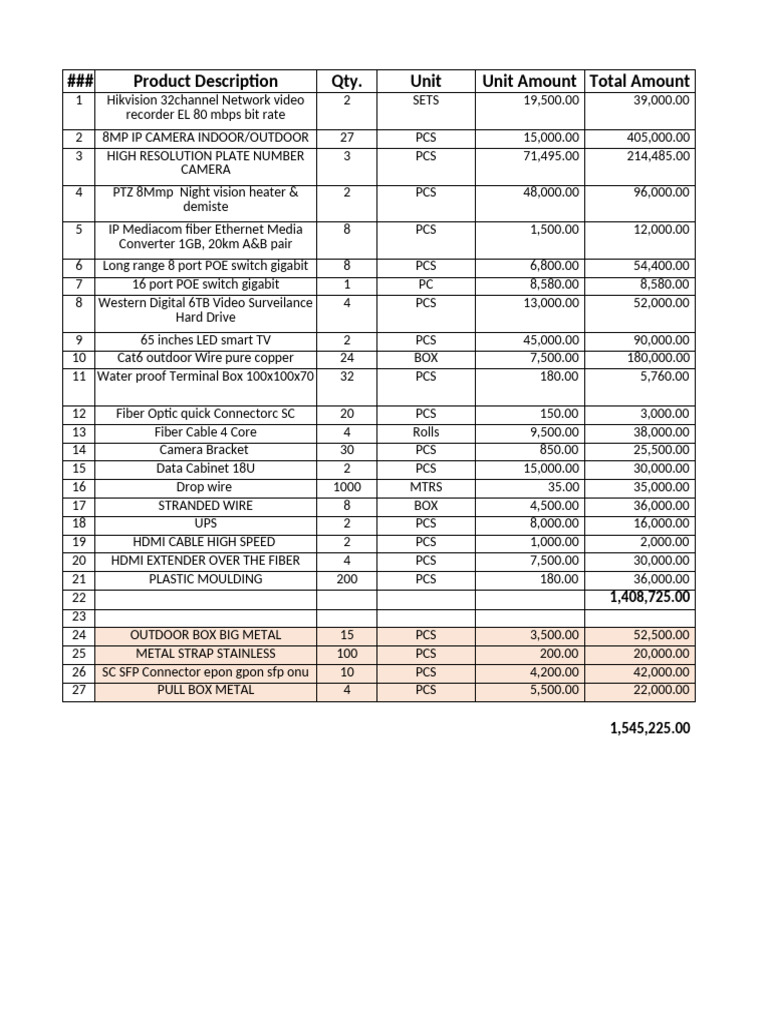 Cctv | PDF | Computer Engineering | Physical Layer Protocols