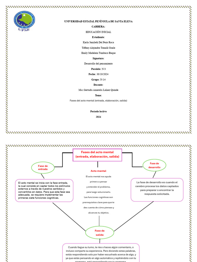 Fases Del Acto Mental | PDF | Ciencias del comportamiento | Conceptos psicologicos