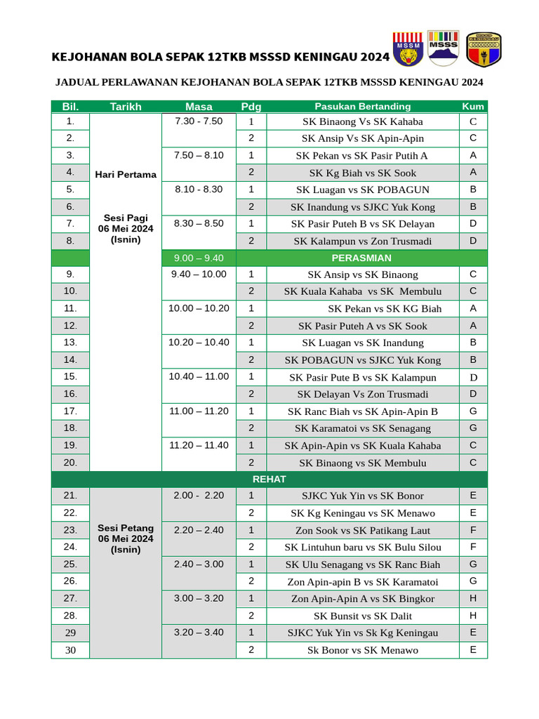 Jadual MSSD Bola 2024 | PDF
