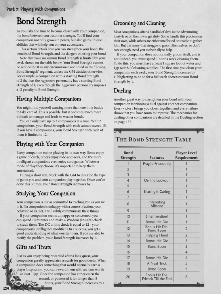 Stibbles Codex Bond System | PDF