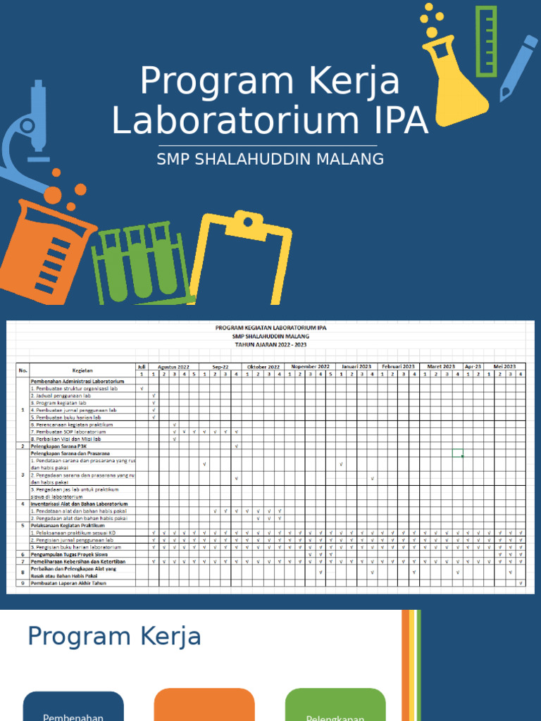Contoh Program Kerja | PDF