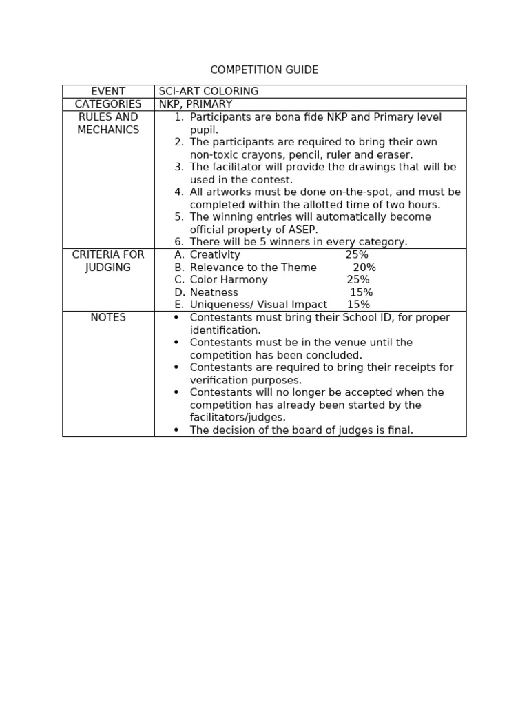 Sci Art Coloring Guidelines and Criteria | PDF