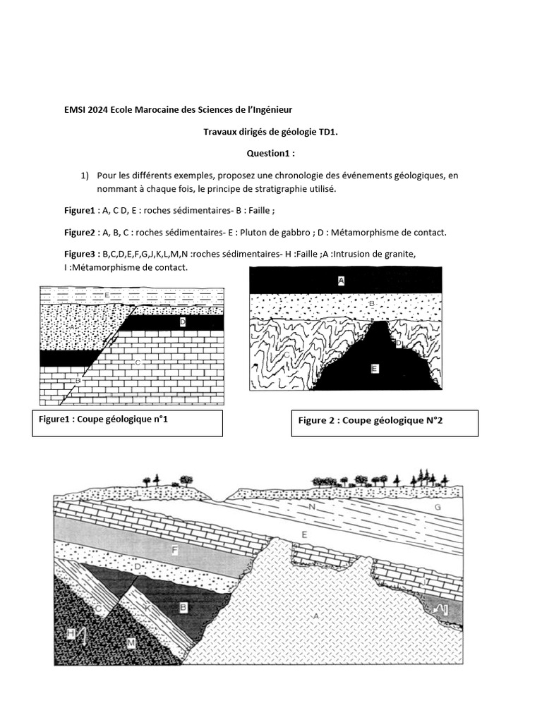 Exercice de stratigraphie et géologie | PDF