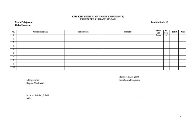 Form Kisi2 Pat 2023 2024 | PDF