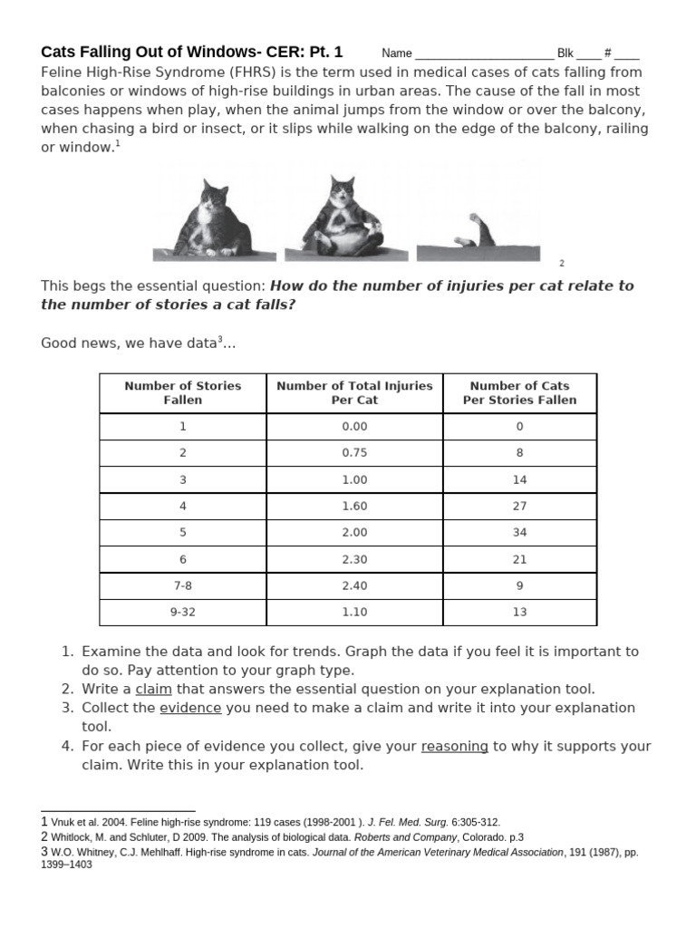 Cats Falling Out of Windows Cer | PDF