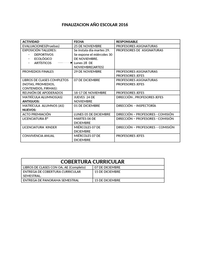Actividades Fin de Año Escolar 2016 | PDF