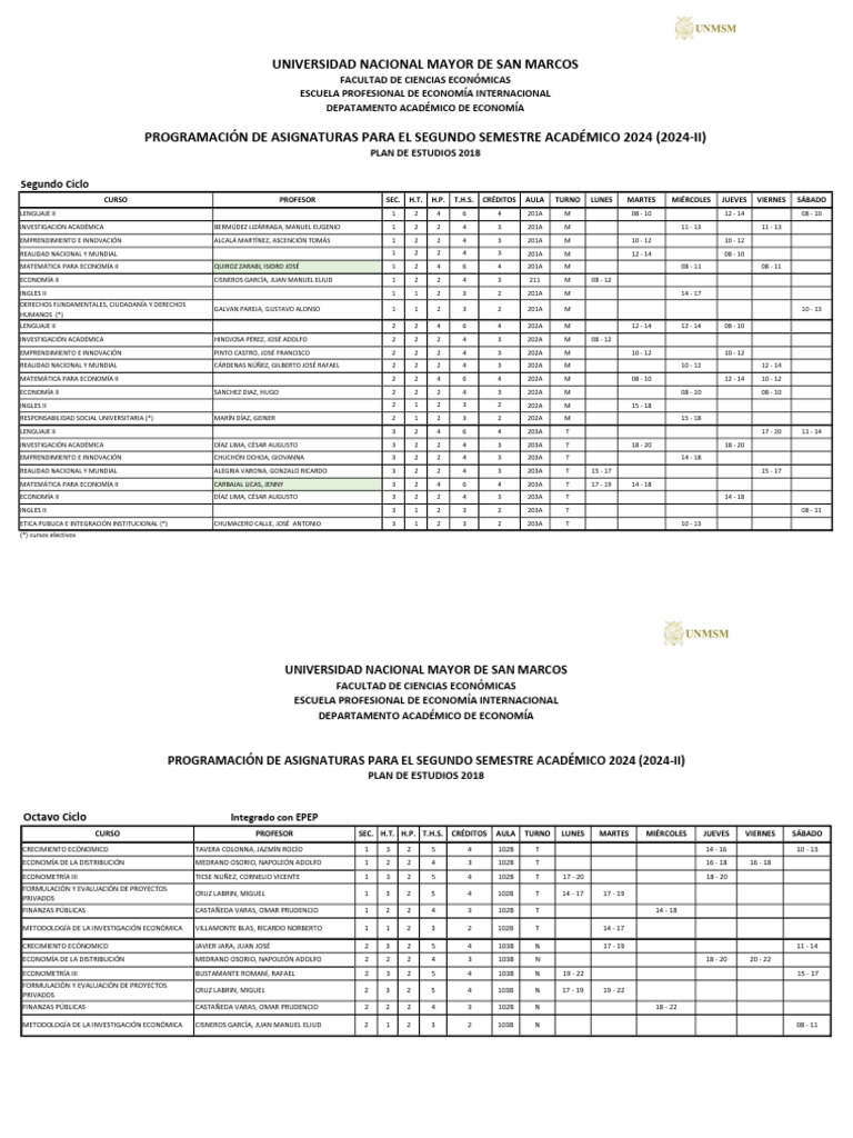 Epei Programación 2024 II | PDF | Economias