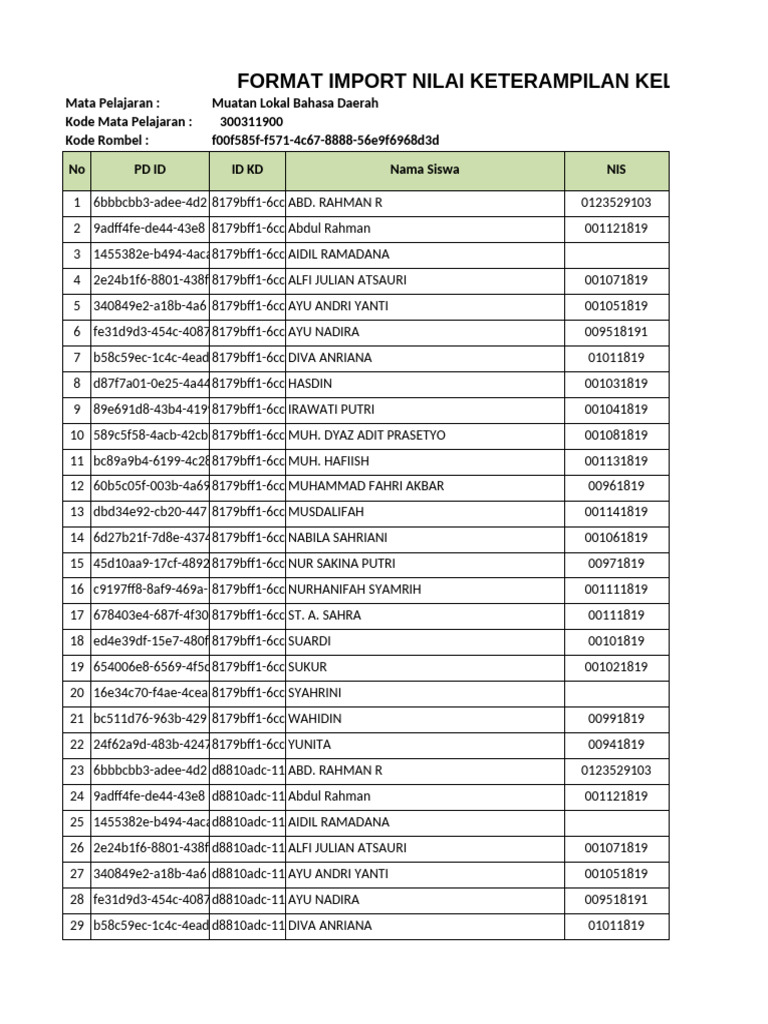 F - Ketermpl - $mapel (Kelas 5) | PDF