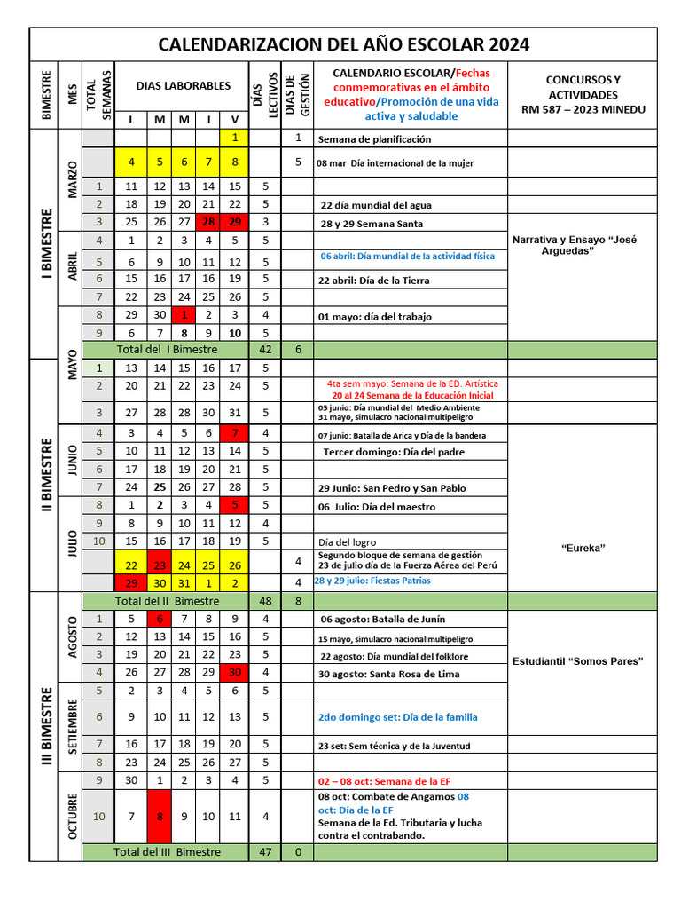 CALENDARIZACIÓN 2024-Ie 3047 | PDF