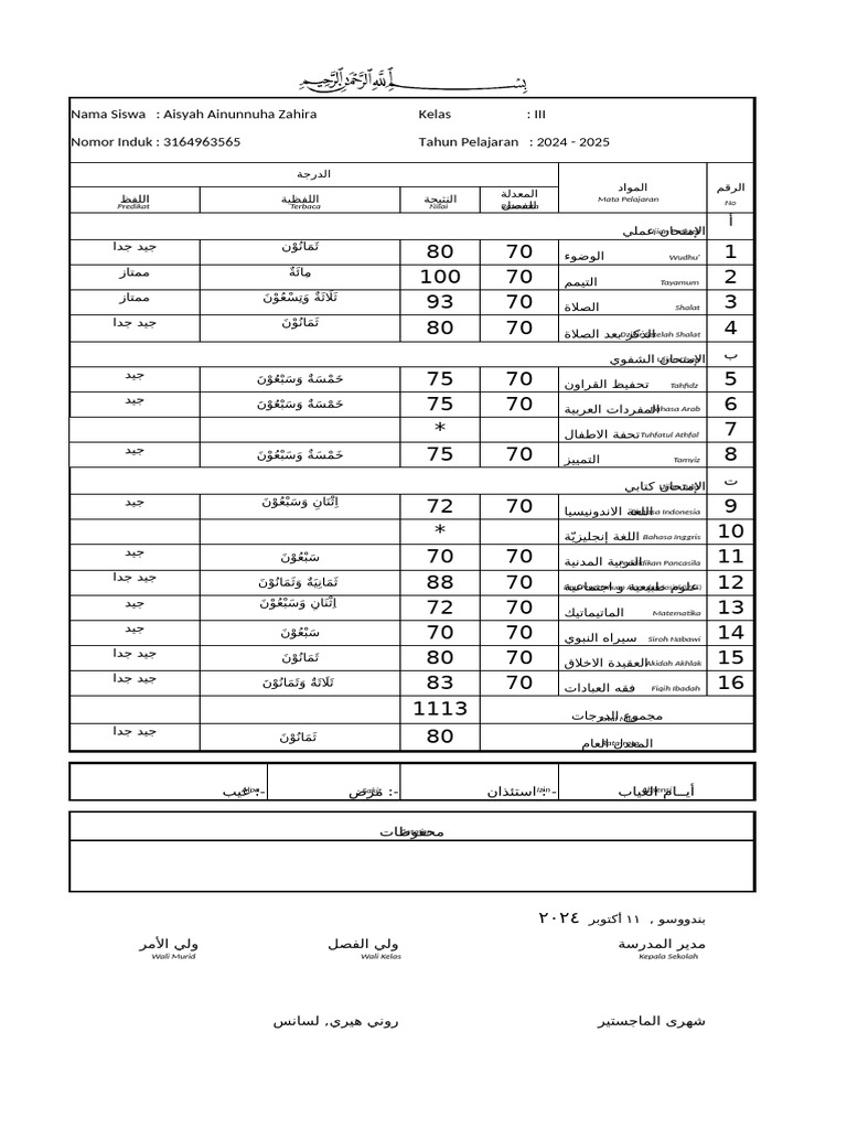 Rapot Sisipan SD Kelas 3 ARA | PDF
