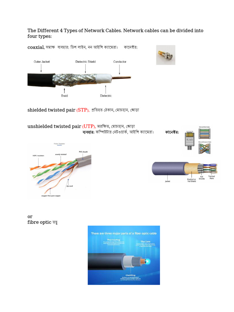 The Different 4 Types of Network Cables | PDF