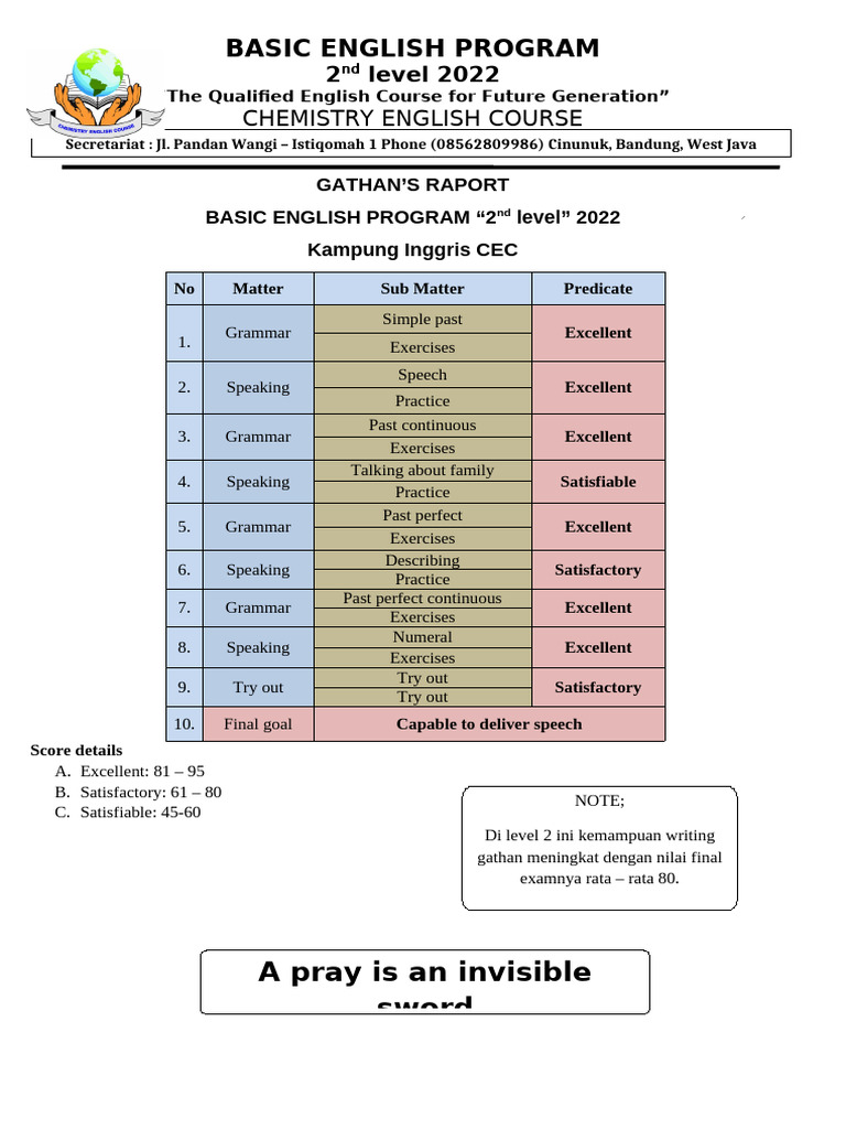 Gathan | PDF | Language Mechanics | Grammar