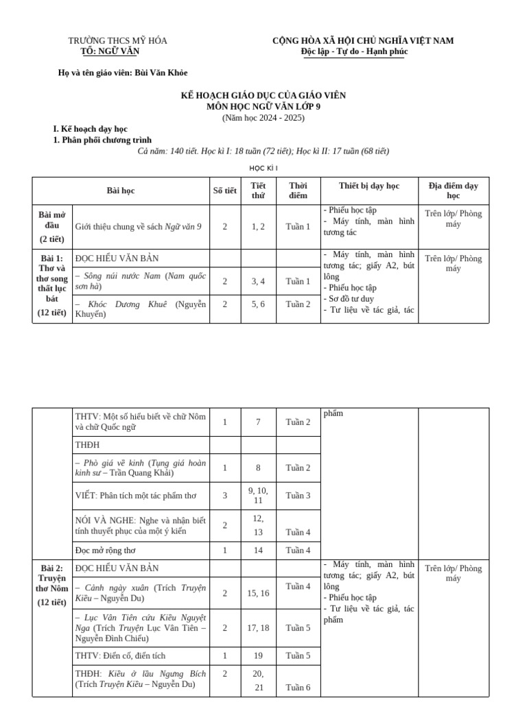 PL3 Ngu Van 9-Khoe | PDF