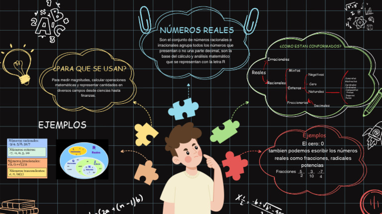 Black Illustrative Mind Map Brainstorm | PDF | Números | Número Real