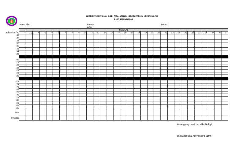 QC Suhu Alat Mikro - 2 - RSKLK | PDF