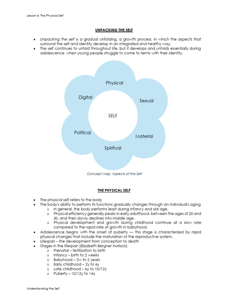 515620241027214434-Lesson 6: The Physical Self | PDF | Adolescence ...