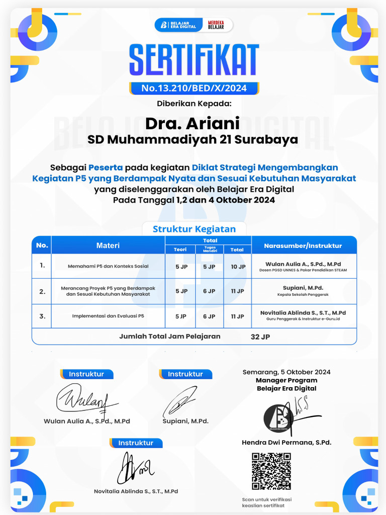 Sertifikat - Dra. Ariani BED 1-4 Okt | PDF