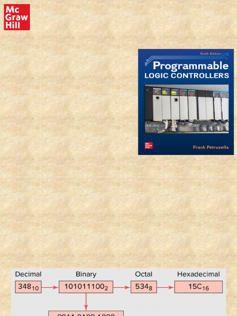 Ch03 Number Systems and Codes | PDF | Arithmetic | Computer Architecture