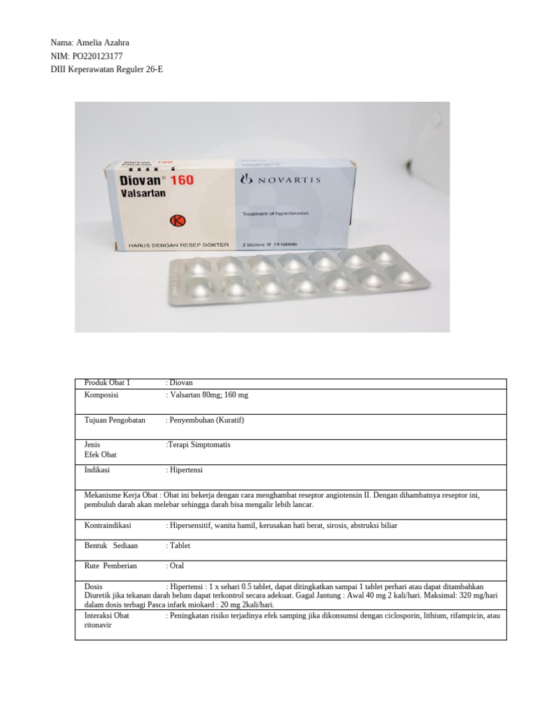 Rincian Obat: Diovan, Plantacid, Cortidex, Levemir | PDF