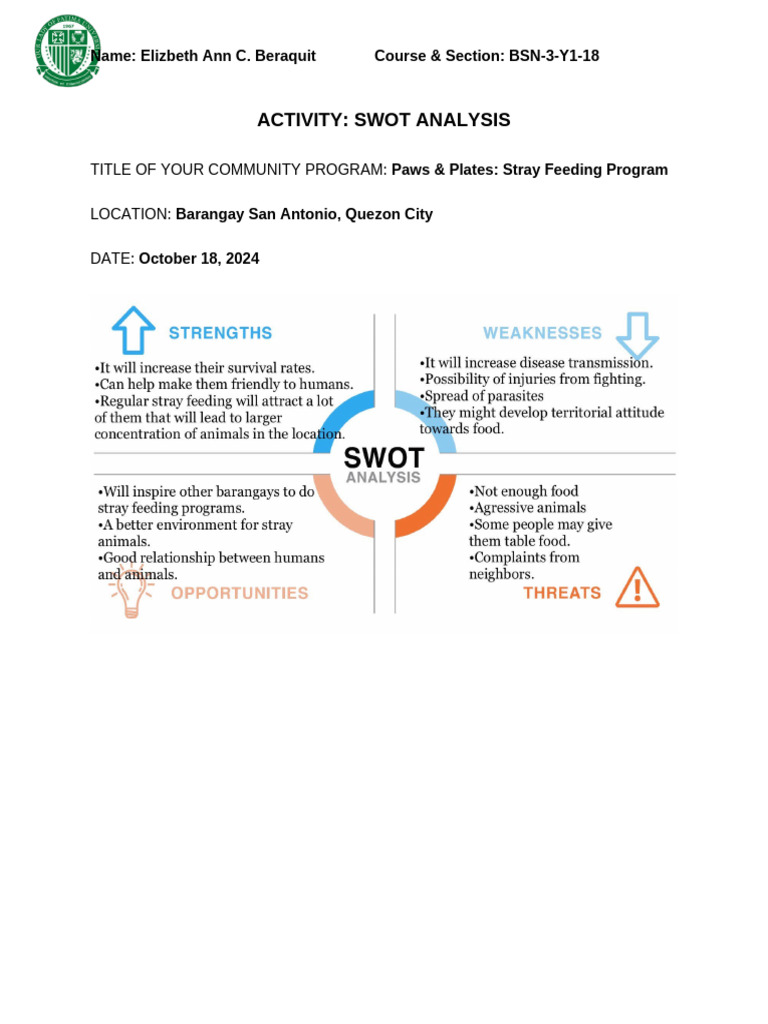 Activity - Swot Analysis | PDF
