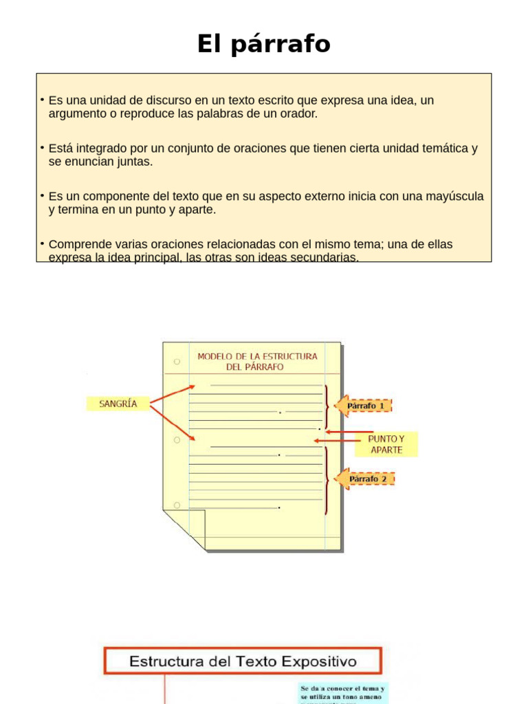 El Párrafo y Los Conectores | PDF