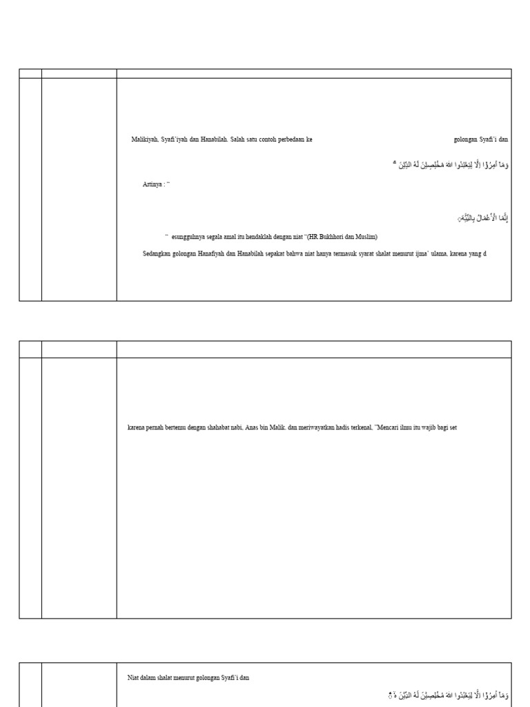 PJBL MODUL FIQIH - Tina Sulistia | PDF