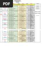 PPST - RP Module 19 Obj 11 Learning Programs | PDF | Learning ...