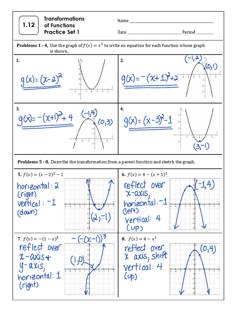 Practice 112 Transformations Of Functions Key Pdf Function 0153