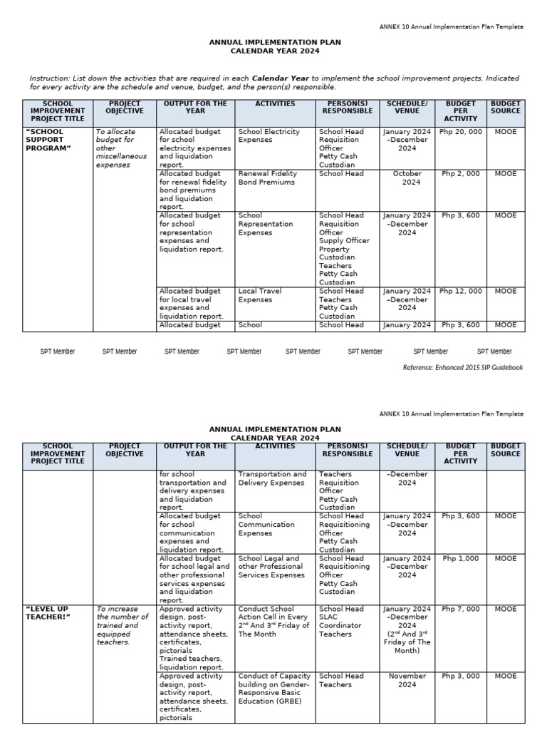 2024 AIP MATATAG Bagong Pilipinas Josol ES | PDF | Finance & Money Management