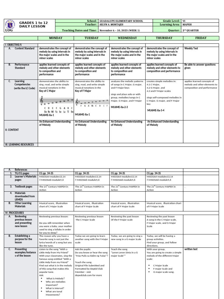 DLL Mapeh 6 q2 w1 Ok | PDF | Scale (Music) | Differentiated Instruction