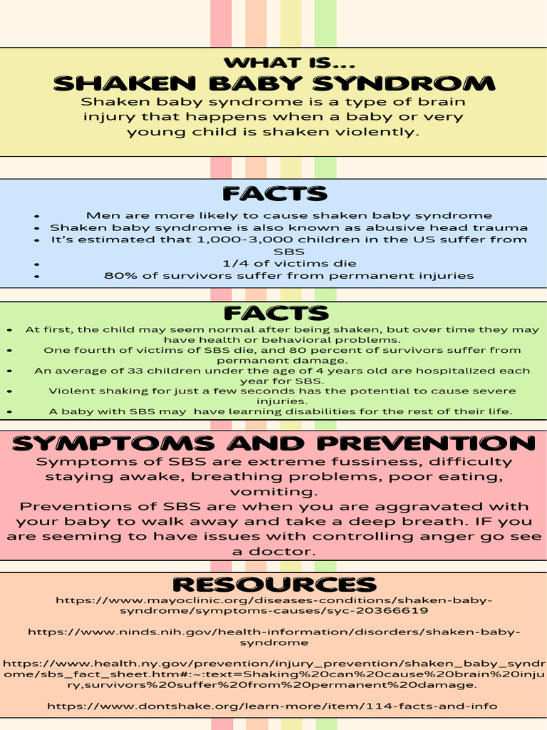How To Create A PSA Infographic in Colorful Retro Style | PDF