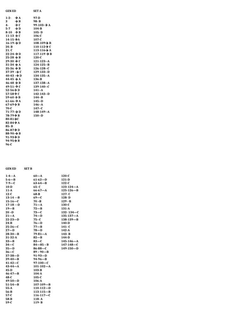 Gen Ed Set 1111 A | PDF | Teaching Methods & Materials | Computers