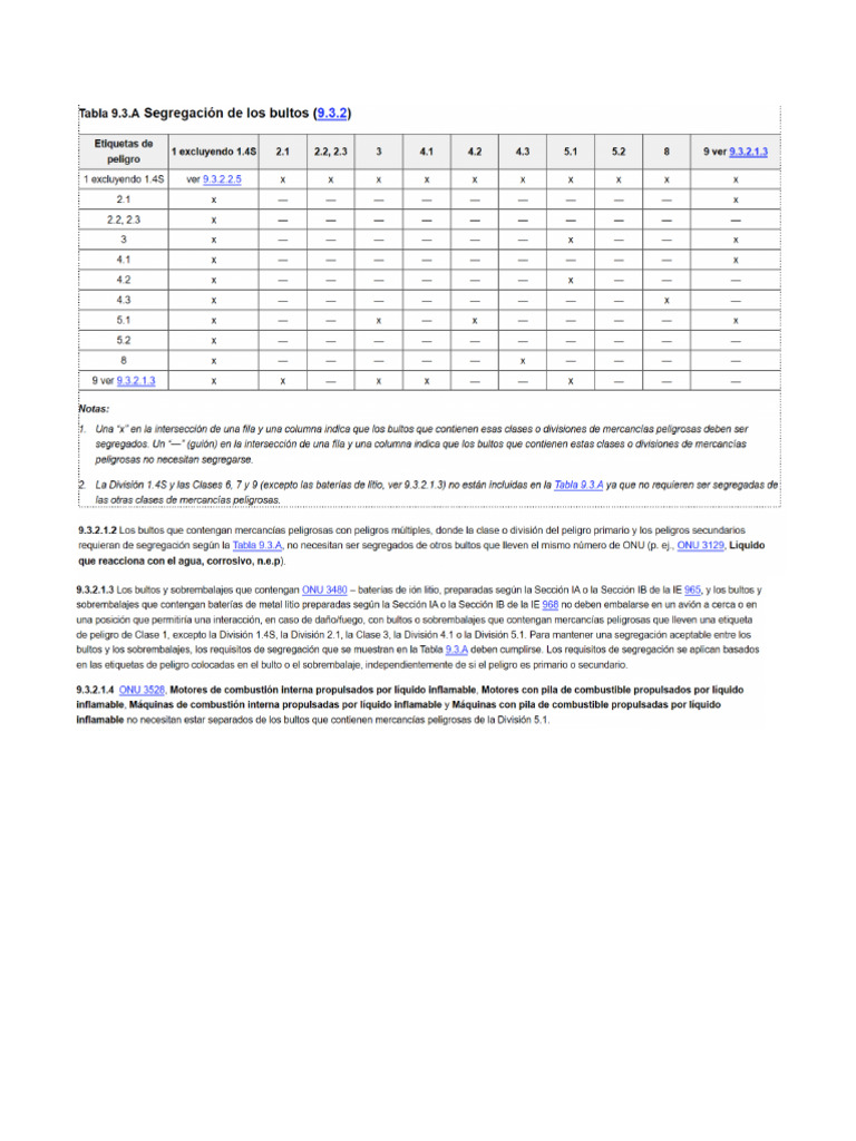 Tabla 9.3.A Segregación de Los Bultos - DGR 65 - 2024 | PDF