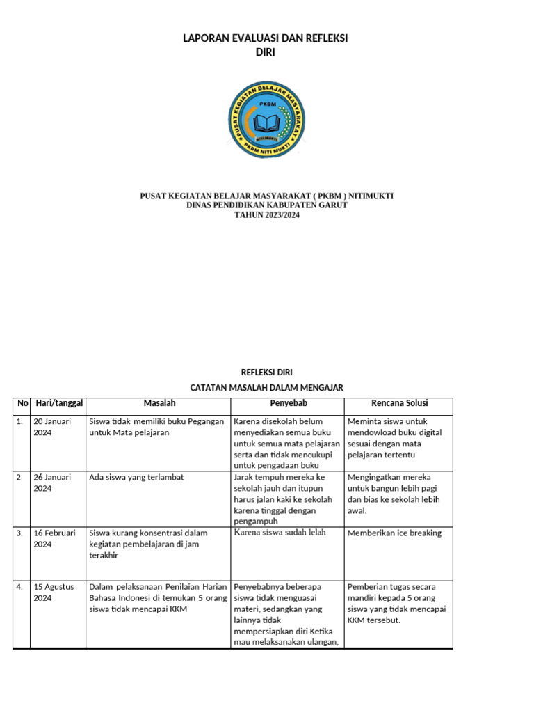 Contoh Laporan Evaluasi Diri | PDF