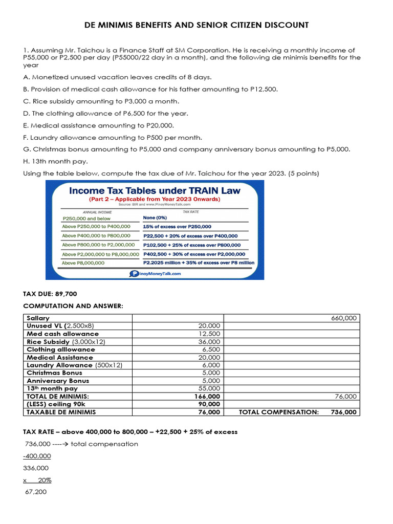 Computation de Minimis Benefits and Senior Citizen Discount | PDF ...