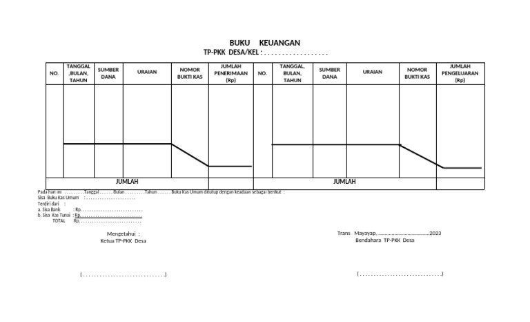 Buku 3 Keuangan PKK | PDF