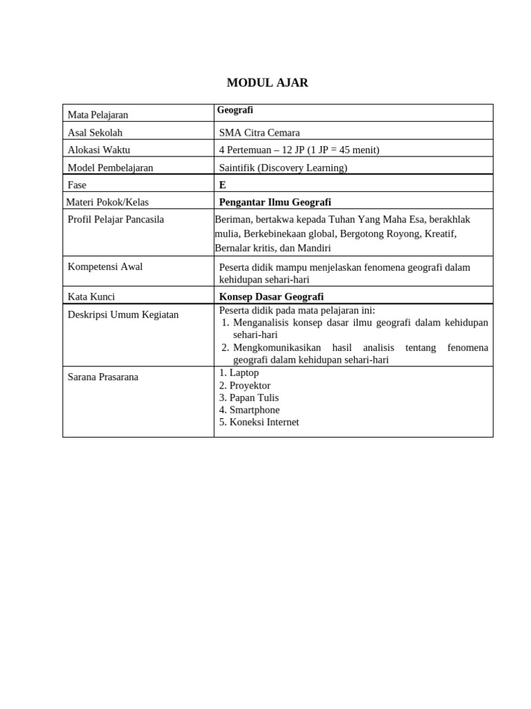 MODUL AJAR - (Geografi) - SMACC - 2425 - Fase X - Bab X | PDF