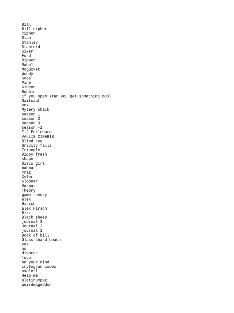 Cipher Codes | PDF | Mystery, Thriller & Crime Fiction
