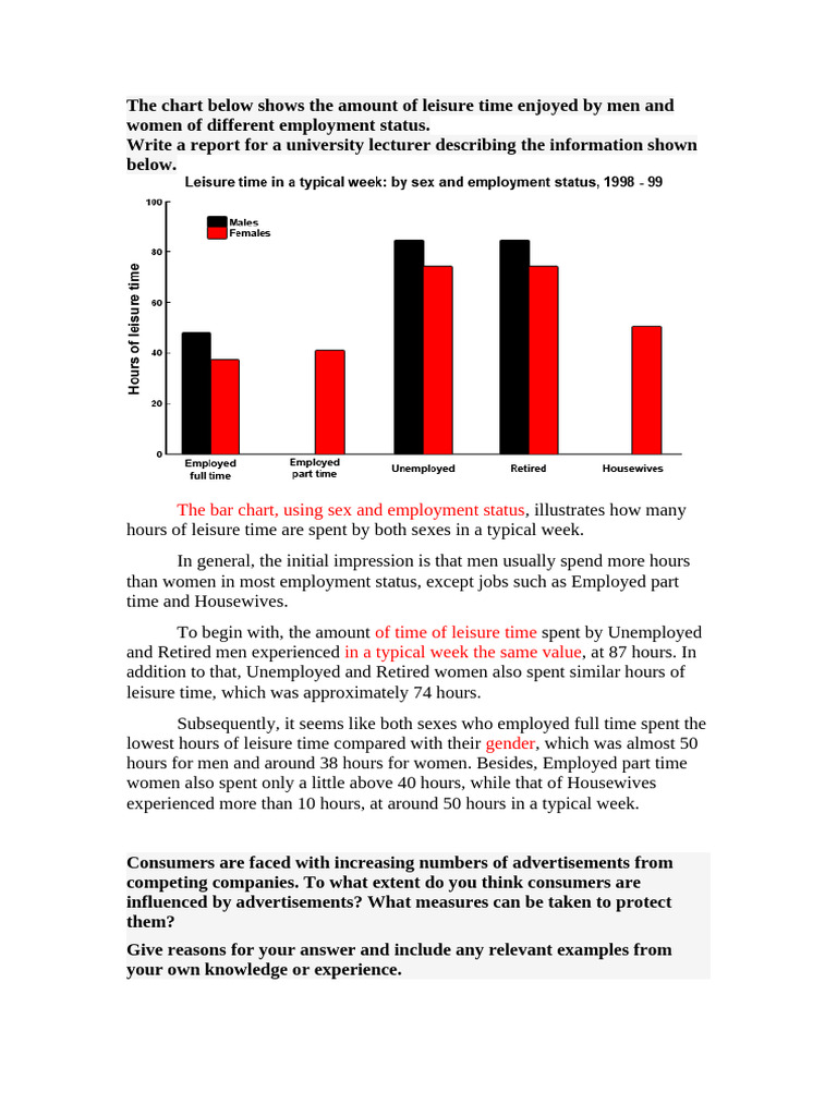 Checked - B31 - T1. Bar Chart Leisure Time Enjoy by Both Sexes T2. How ...
