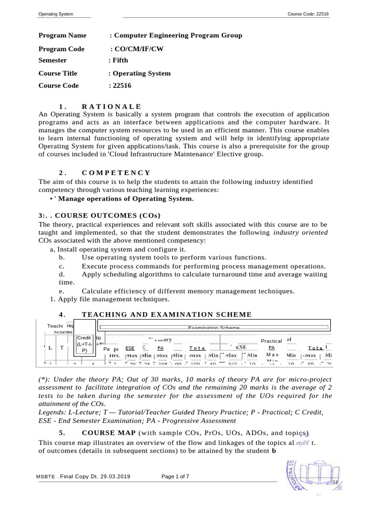 Operating System-Syllabus | PDF | Scheduling (Computing) | Operating System