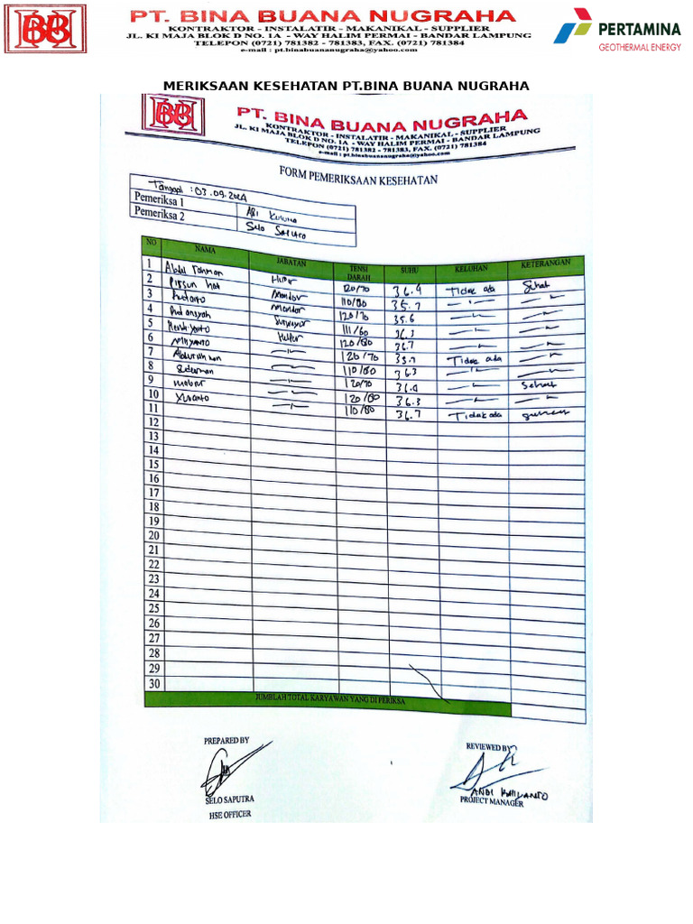 Pemeriksaan Kesehatan PT - BBN | PDF