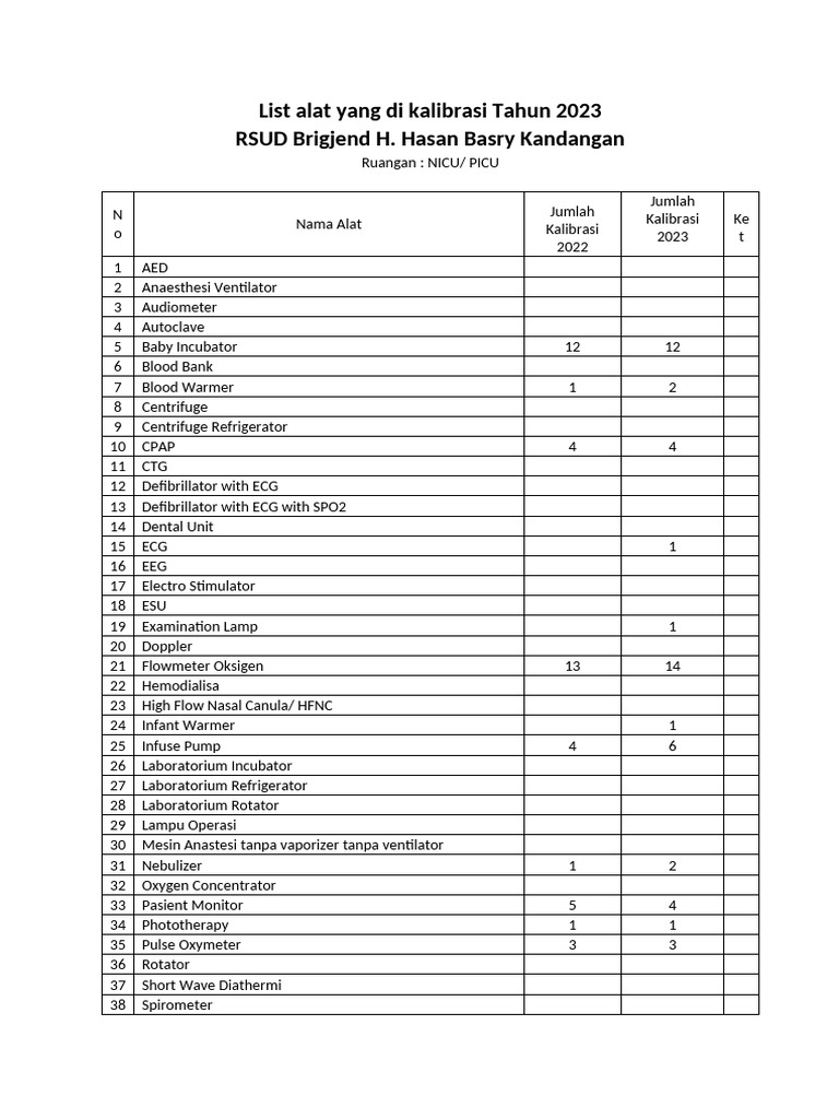 Nicu Picu | PDF | Neonatal Intensive Care Unit | Clinical Medicine