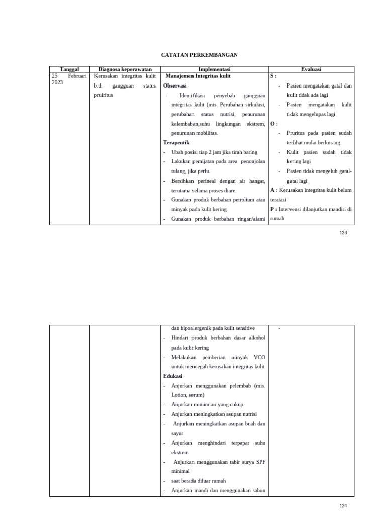 Catatan Perkembangan 25 | PDF